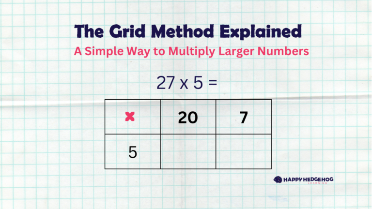 What is the Grid Method of Multiplication? (A simple Guide for Parents ...